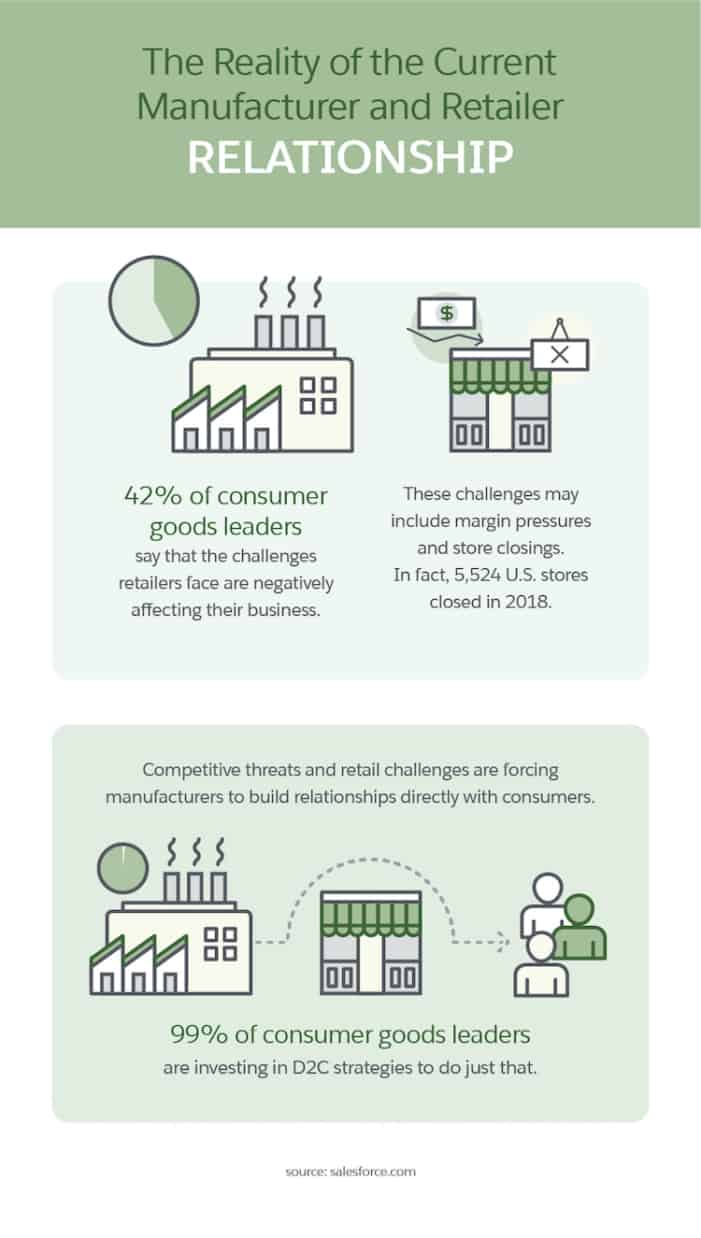 The Right Mix » BedTimes Magazine